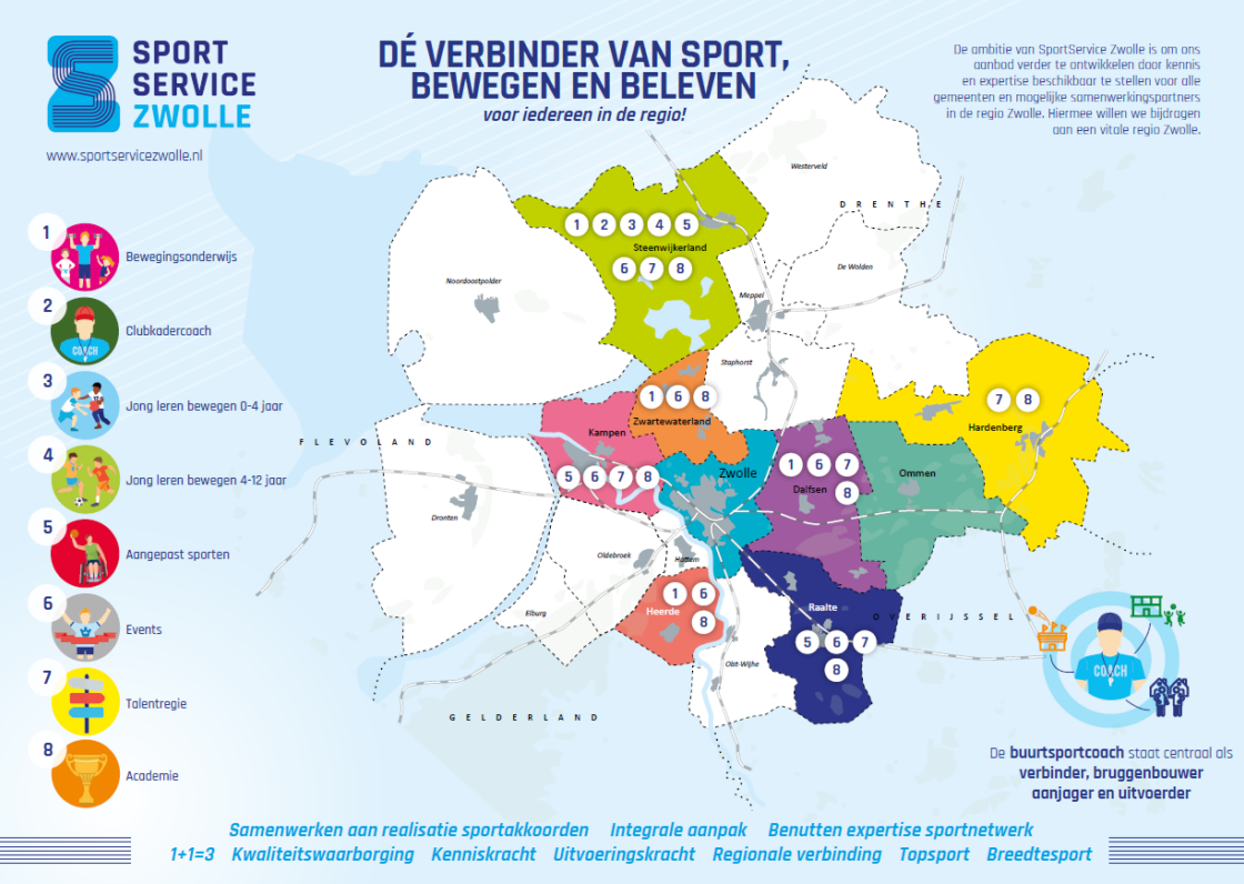 Regio Zwolle - SportService Zwolle